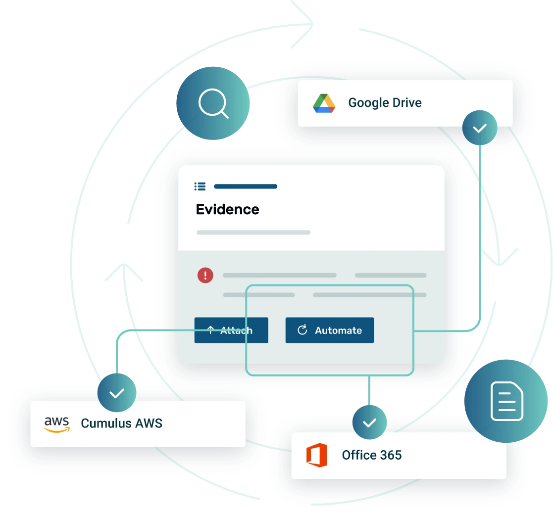 Strike Graph for data centers